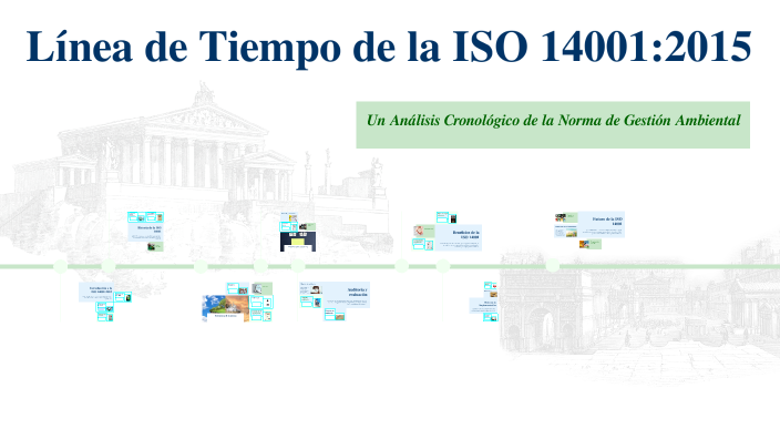 Línea de Tiempo ISO 14001:2015 by Jonathan Collazos on Prezi