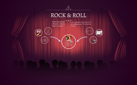 ROCK & ROLL by Deven Trist on Prezi