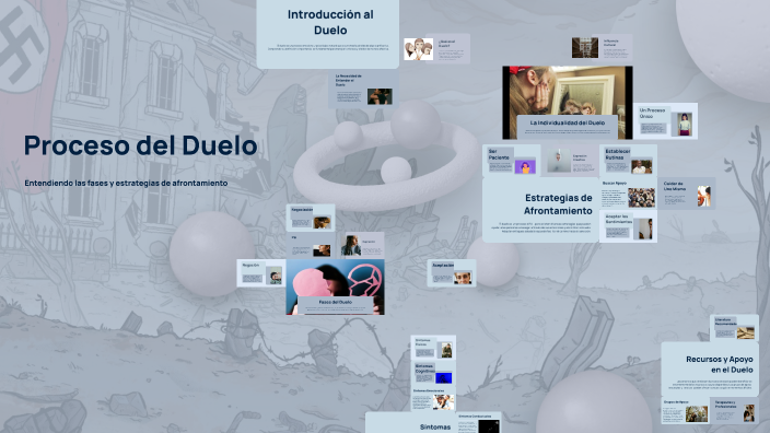 Proceso del Duelo by Catalina Mendoza on Prezi