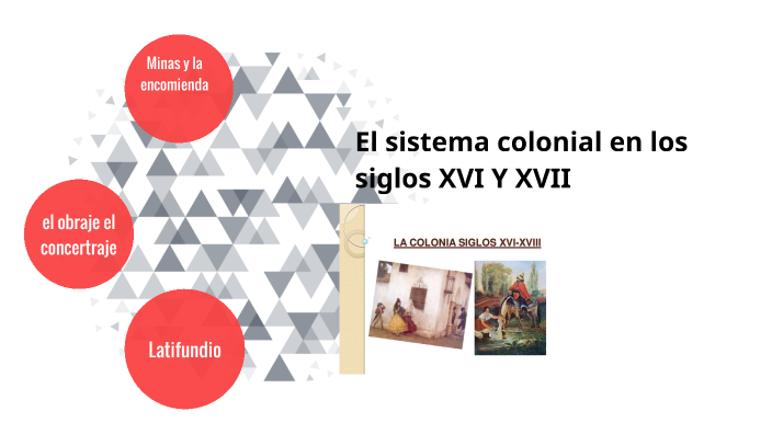 historia by Joshua Yepez on Prezi