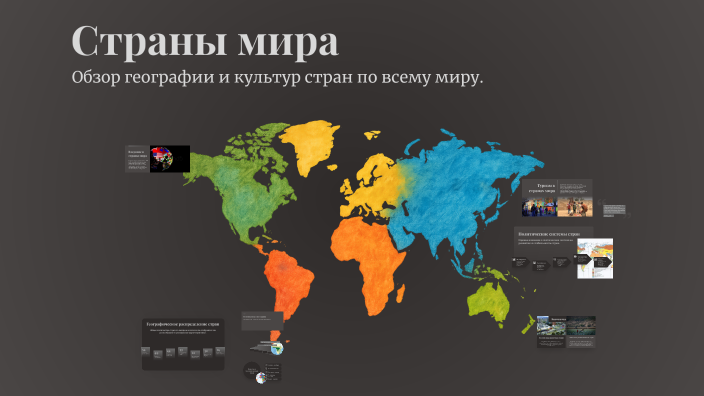 Страны мира by Diana S. on Prezi
