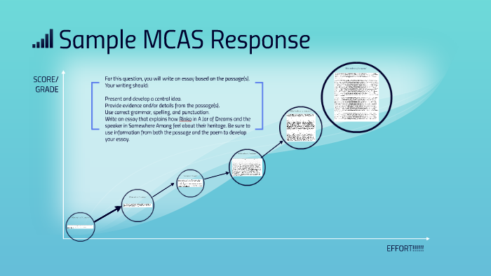 Sample MCAS Response by Andrew Whiting on Prezi