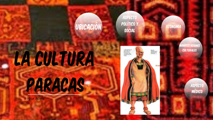 CULTURA PARACAS by EVA JULISA SAAVEDRA CONTRERAS on Prezi