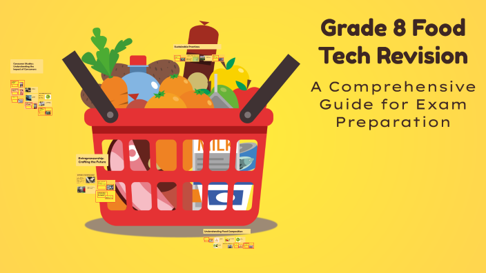 Grade 8 Food Technology Revision by Melandri Mare on Prezi