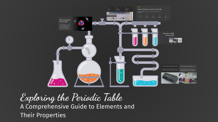 Exploring the Periodic Table by Meet Patil on Prezi