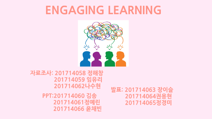 shgd by 송 김 on Prezi