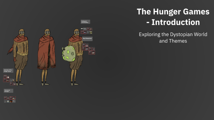 The Hunger Games - Introduction by Danielle Kohlmeyer on Prezi