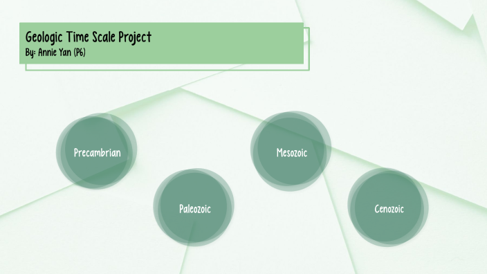Geologic Time Scale Project by Annie Yan on Prezi