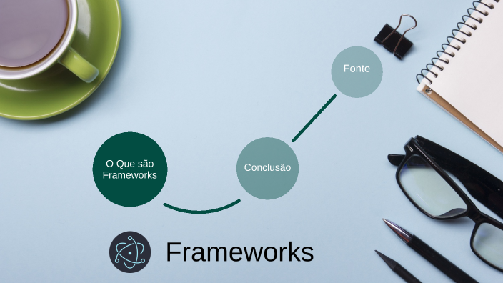 O Que São Frameworks by Valdecir Novato on Prezi