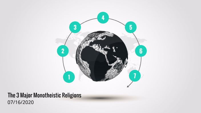 3 Monotheistic Religions by Yarden Rindsberg on Prezi