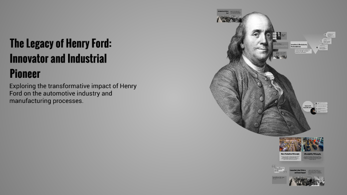 The Legacy of Henry Ford: Innovator and Industrial Pioneer by Igor ...