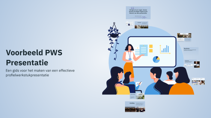 Voorbeeld PWS Presentatie by Valerie de Roos on Prezi