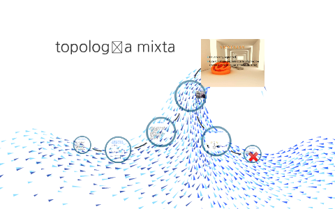 que es una red mixta by elizabeth jonapa ruiz on Prezi