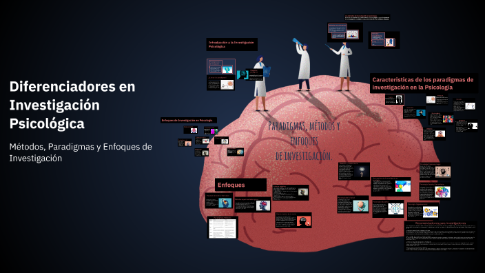 Eje 1 Métodos de investigación by RUTH BALLESTEROS on Prezi