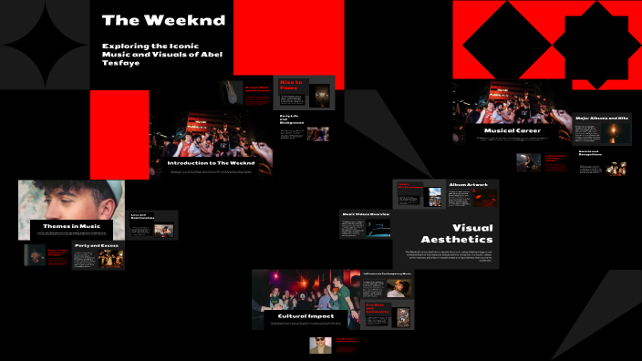 The Weeknd by BRIANA BETSI CRUZ AYALA on Prezi