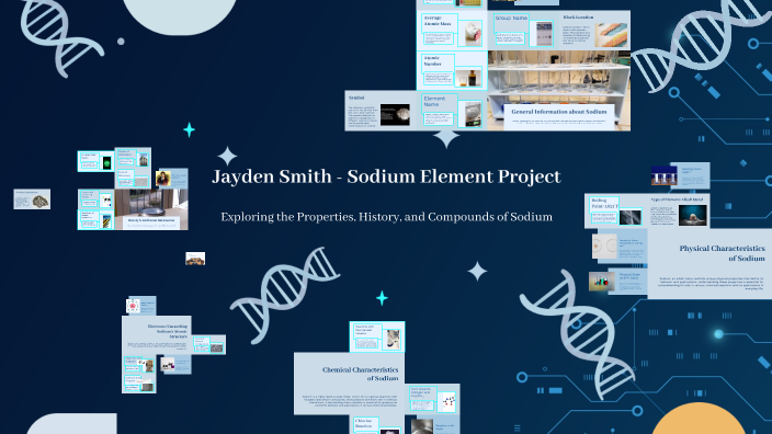 Jayden Smith - Sodium Element Project by Jayden Smith on Prezi