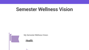 Semester Wellness Vision by Kylei Ward on Prezi Design