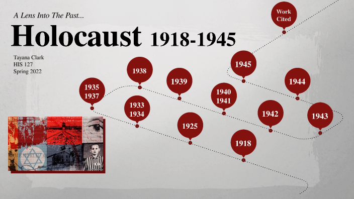 HIS 127 Final Project - Holocaust Timeline by Tayana Clark on Prezi