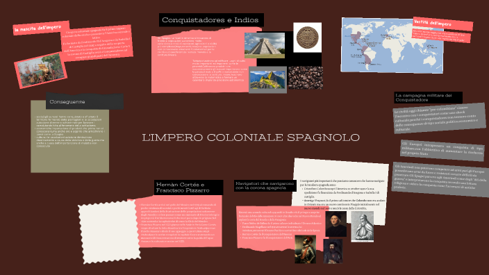 L'impero coloniale spagnolo by Baldazzi Eleonora on Prezi