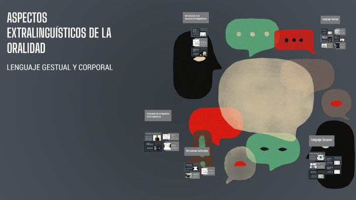 ASPECTOS EXTRALINGUÍSTICOS DE LA ORALIDAD by Lucho Herrera on Prezi