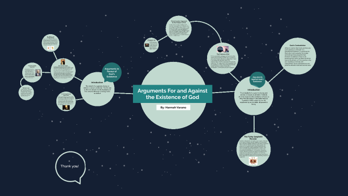 Mind Mapping God Assignment by hannah varano