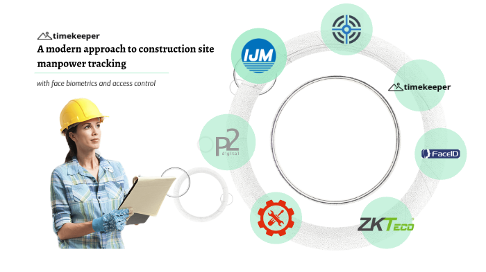 A modern approach to construction site manpower tracking by Hazim ...
