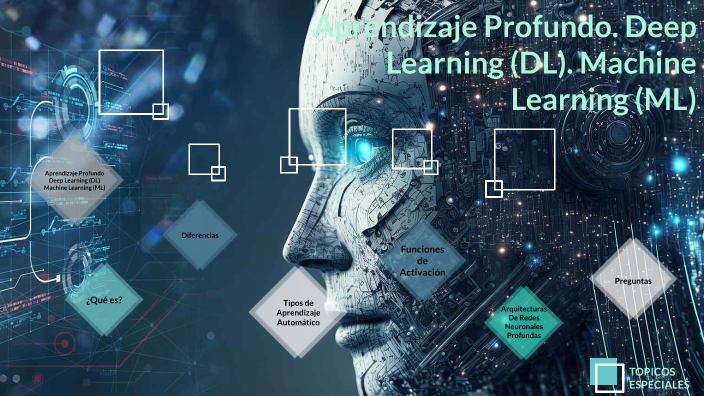 Aprendizaje Profundo. Deep Learning (DL). Machine Learning (ML) by ...