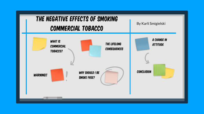 The Negative Effects of Smoking Commercial Tobacco by Karli Smigielski ...