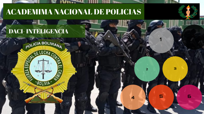 daci by paola paola on Prezi