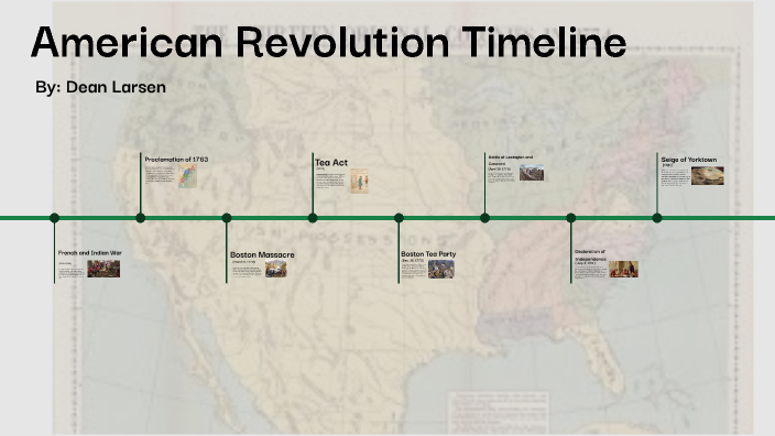 The American Revolution Timeline by Dean Larsen on Prezi