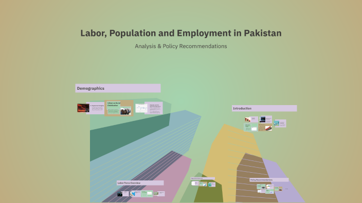 Labor, Population and Employment in Pakistan by Esha Imran on Prezi
