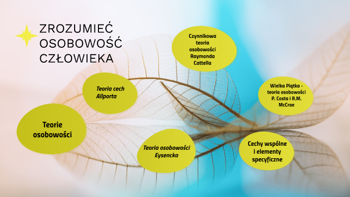 Teorie osobowości by Ewa Kuzdak on Prezi