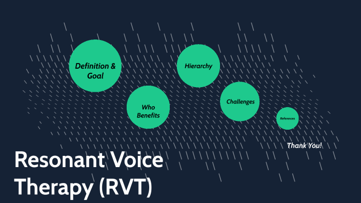 Resonant Voice Therapy (RVT) by georgette Avrigian on Prezi