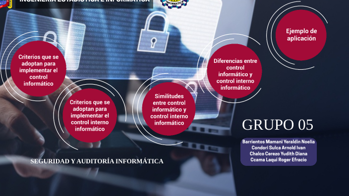 CONTROL INFORMATICO Y CONTROL INTERNO INFORMATICO by YUDITH DIANA ...