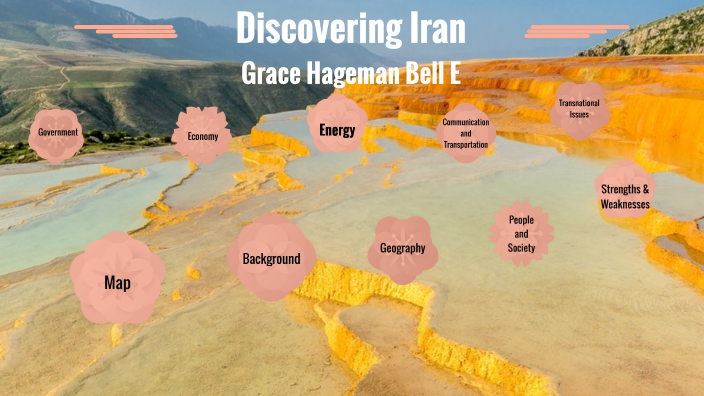 Getting to Know Iran by Grace Hageman on Prezi