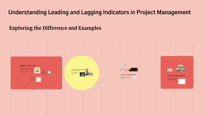 Understanding Leading and Lagging Indicators in Project Management by ...