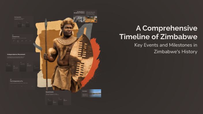 A Comprehensive Timeline of Zimbabwe by Wizzyboy Nelly on Prezi