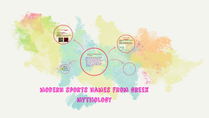 sports team names from greek mythology by isaac gleissner on Prezi