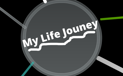 Anthony's Life Journey by anthony ferrie on Prezi