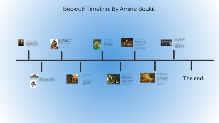 Beowulf Timeline by Amine Boukil on Prezi