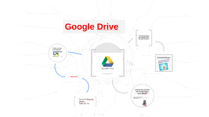 Drive Google by marcela molina on Prezi