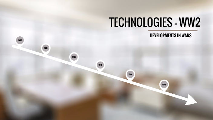 Technology development after World War II by Mirazim Mirabidov on Prezi