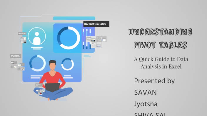 Understanding Pivot Tables by smily savan on Prezi