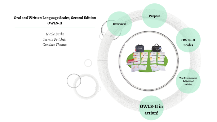 OWLS-II by Jasmin Pritchett on Prezi