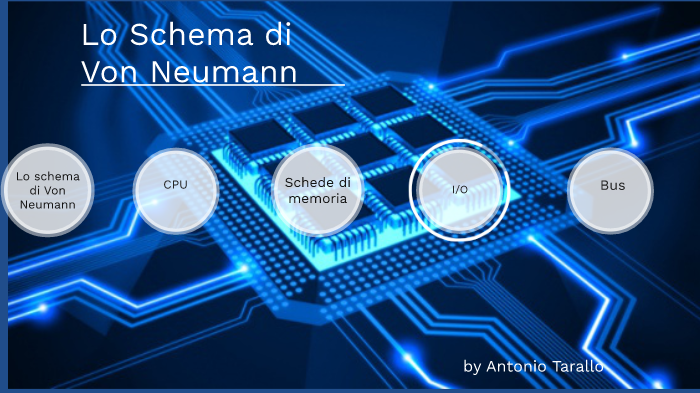Schema di Von Neumann by Antonino Tarallo on Prezi