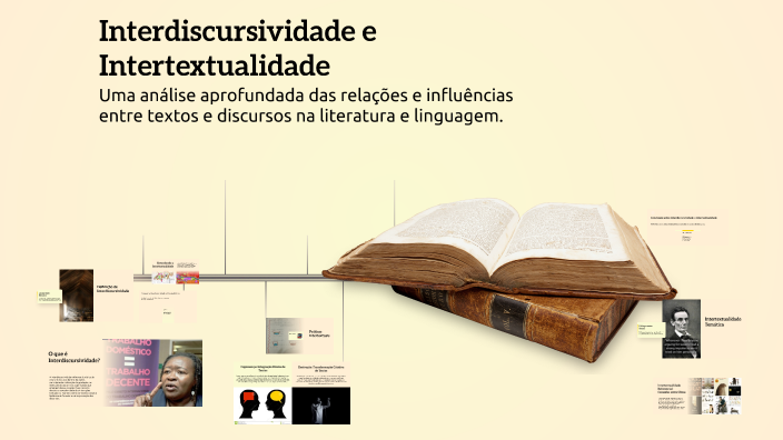 Interdiscursividade e Intertextualidade by geiza alevato on Prezi