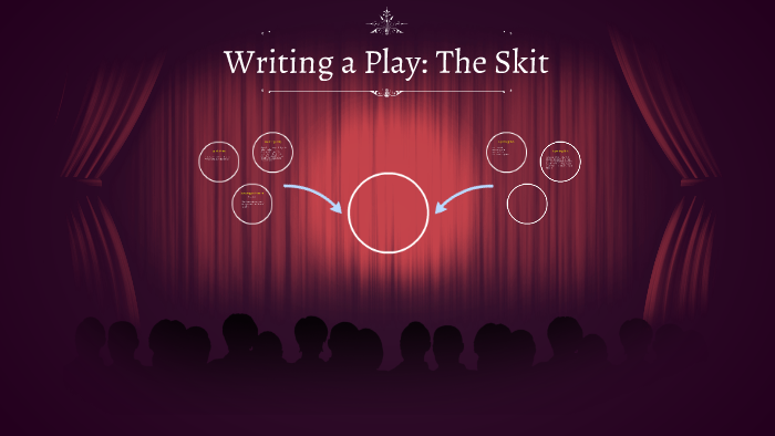 Writing a Play: The Skit by Becky Brown on Prezi