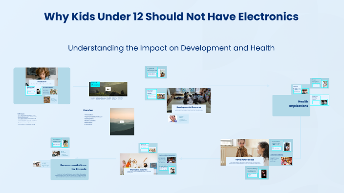 Why Kids Under 12 Should Not Have Electronics by Kameron Manning on Prezi