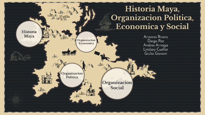 Historia Maya, Organizacion Politica, Economica y Social by Arianna ...