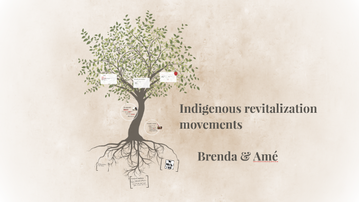 Indigenous revitalization movements by ame den hållander on Prezi